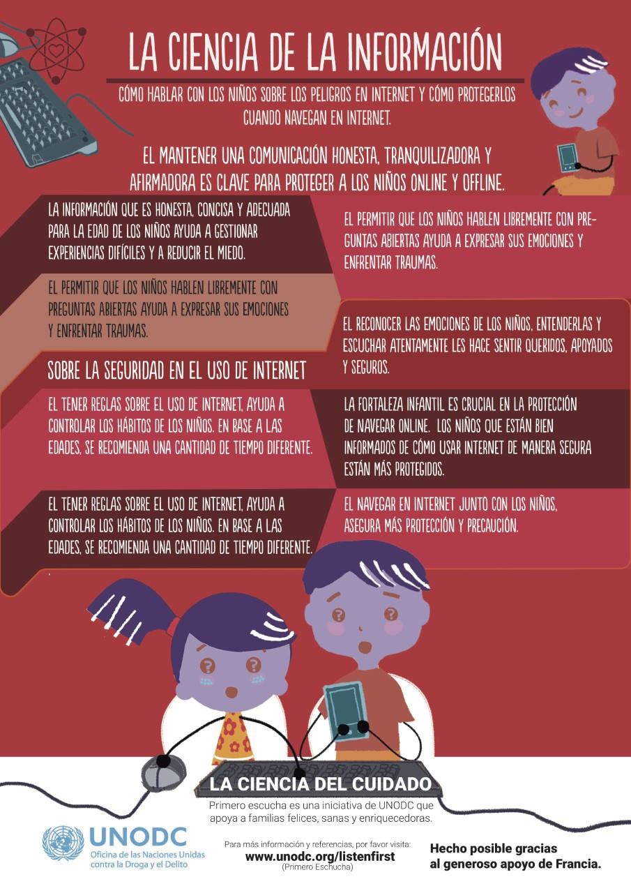 ¿Sabes cómo hablar con niños y niñas🧑‍🦰👩sobre los peligros en línea y ...