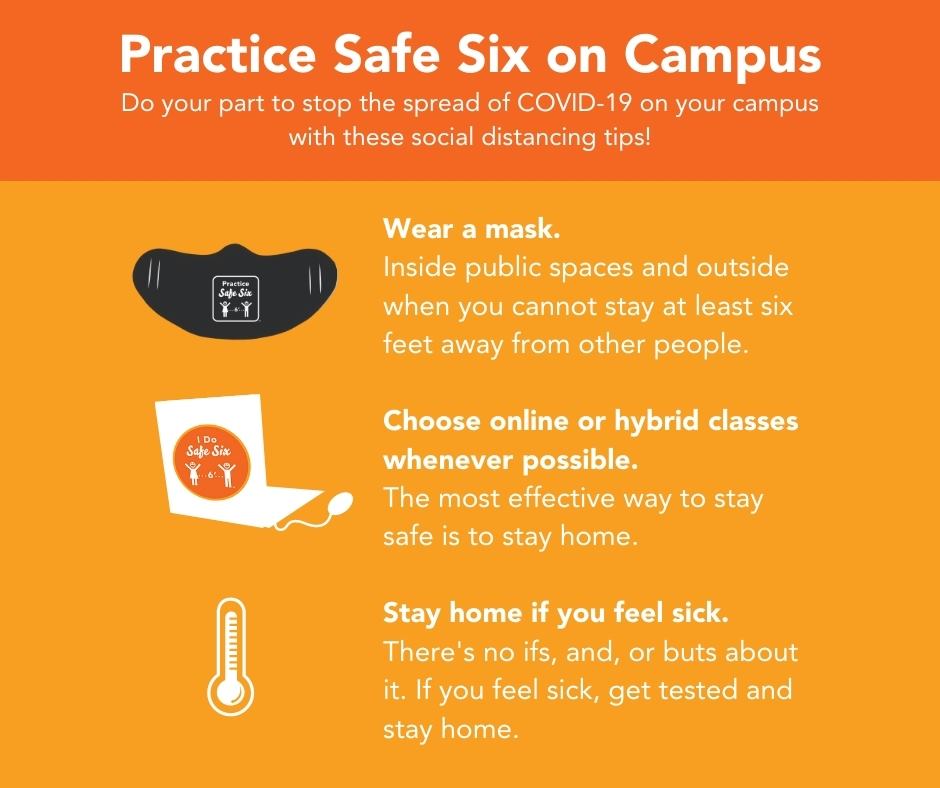 SafeSix - It's time to work off the Quarantine Fifteen! Here's how to ...