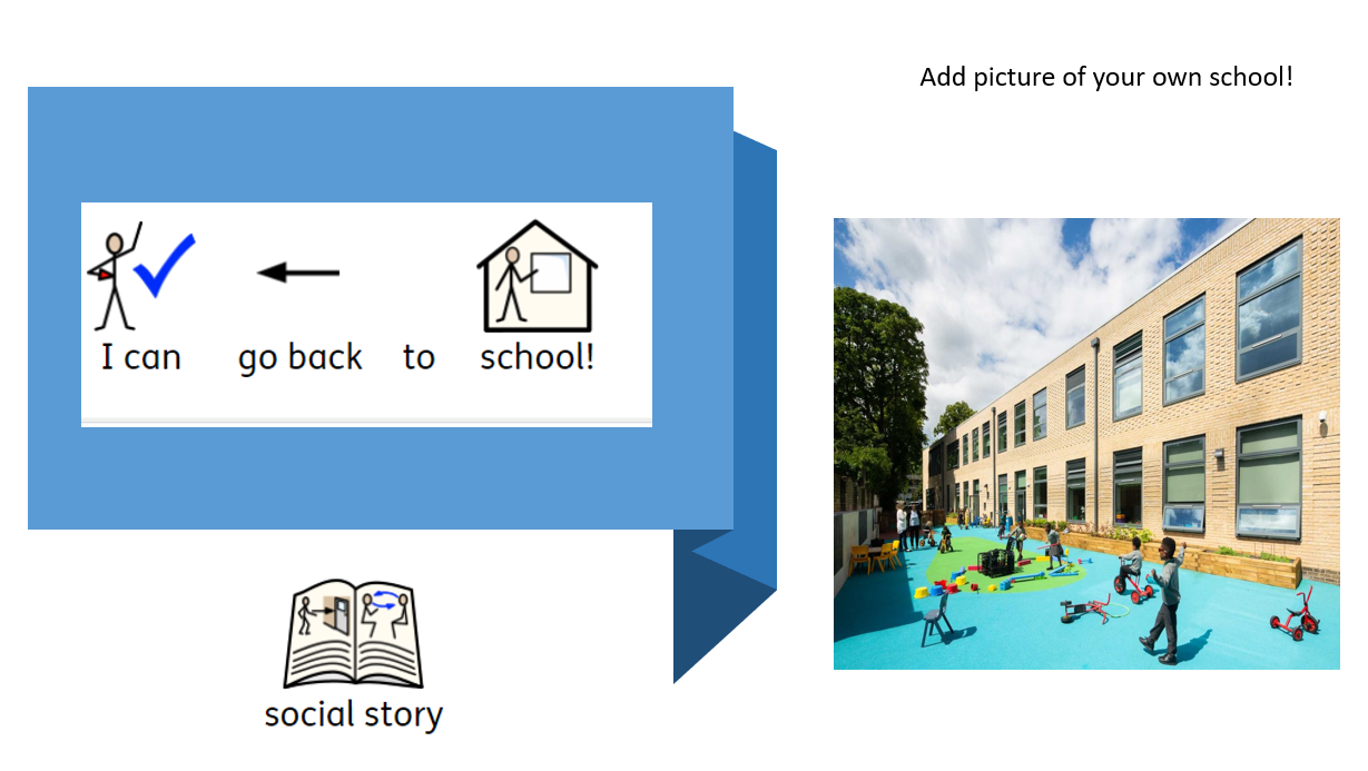 Hello everyone! FREEBIE... - Special_education_classroom | Facebook