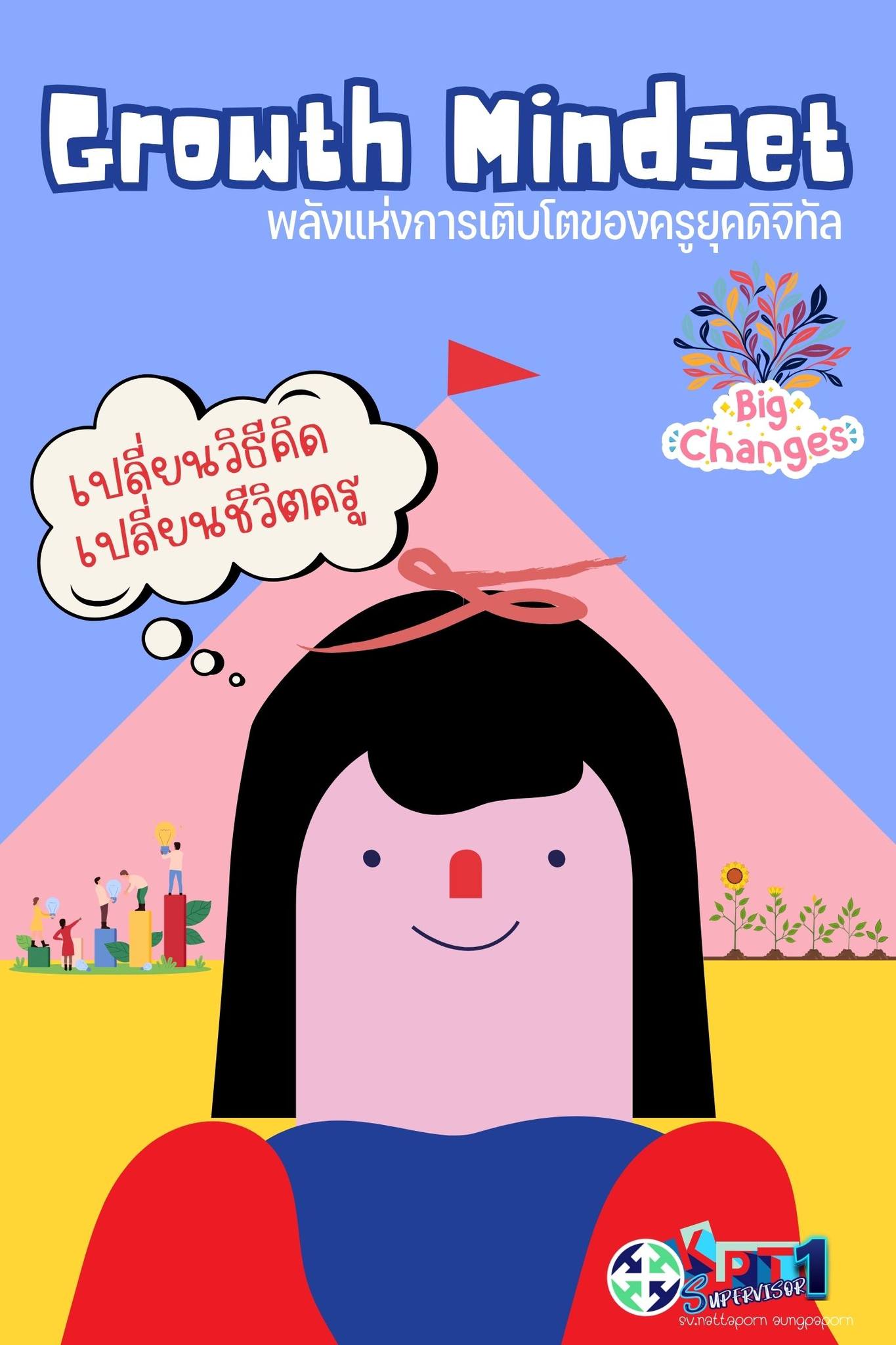ลิงก์ดาวน์โหลดเกียรติบัตร 👇👇👇 Growth Mindset: พลังแห่งการเติบโตของครู ...