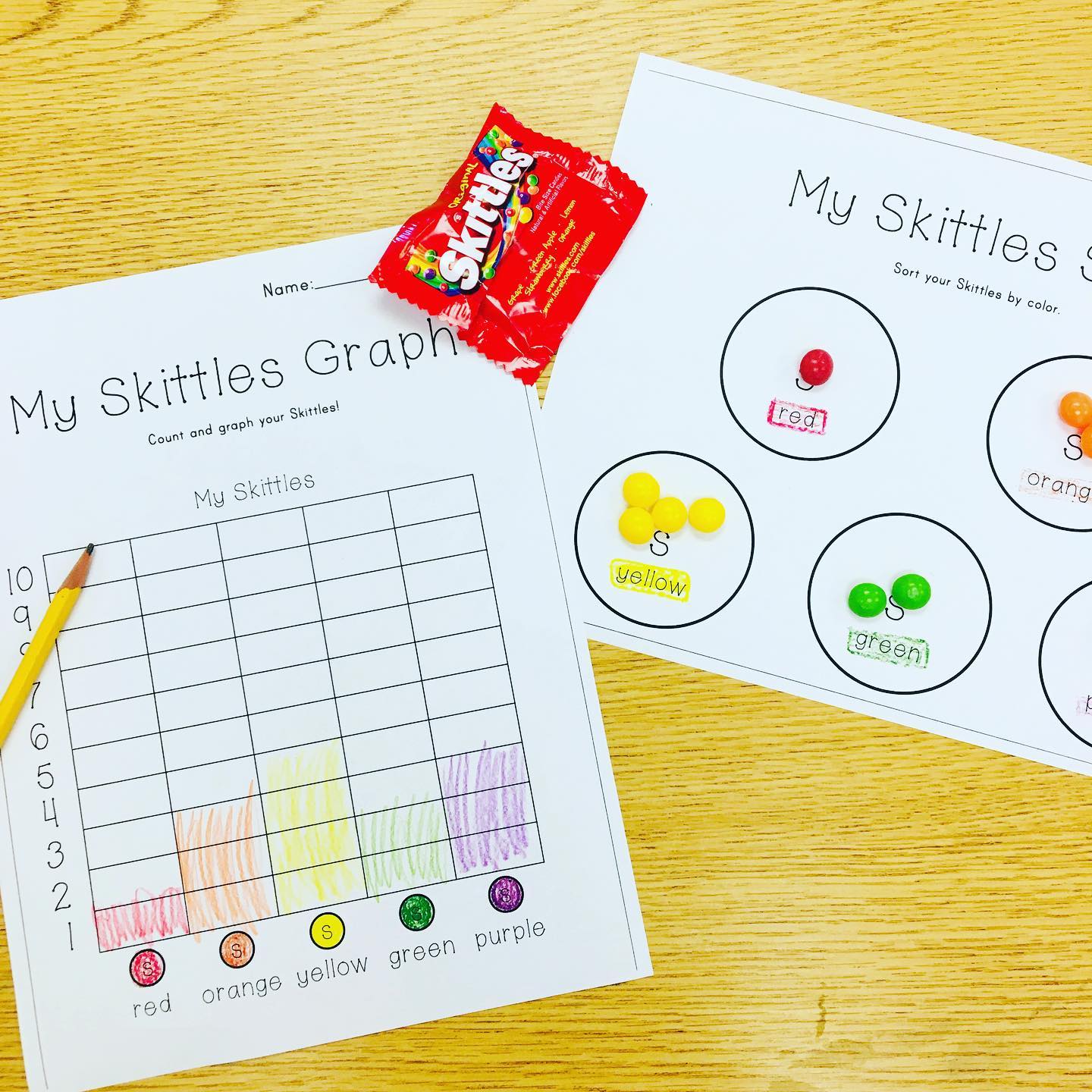 Today, we sorted and graphed... - Learning by the Pound