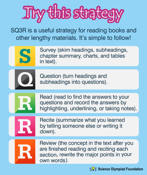 SQ3R is a reading... - Science Olympiad Foundation