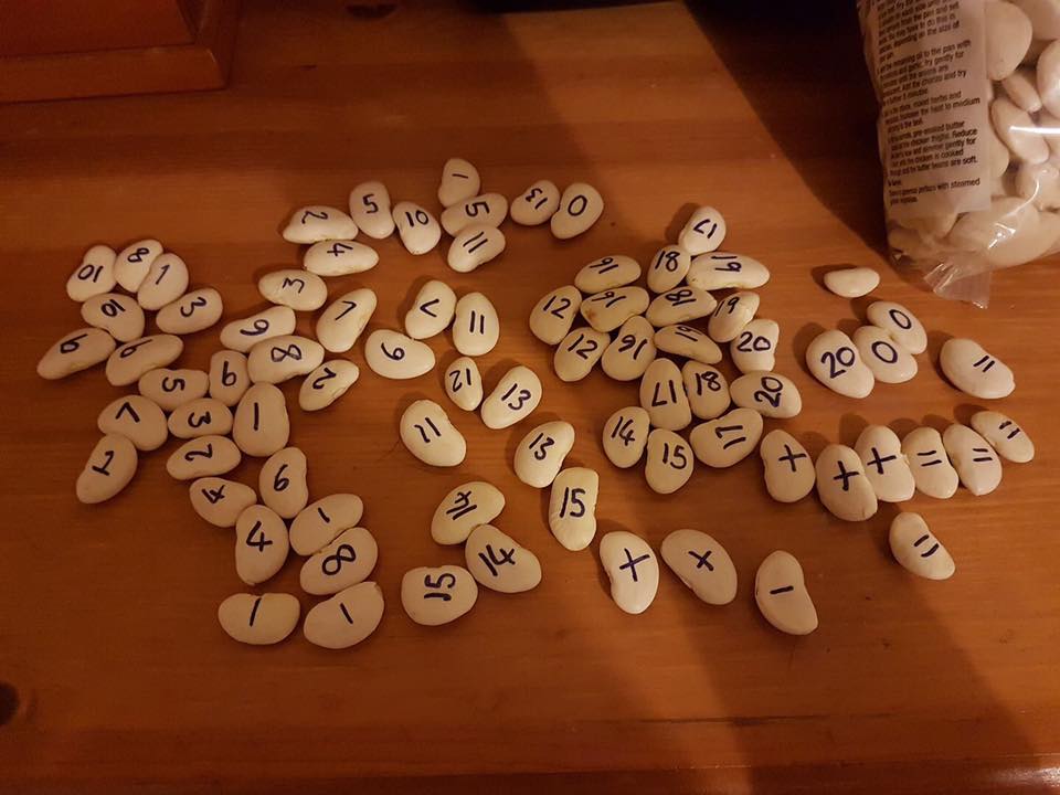 Fantastic Phonics and Maths Ideas for Early Years and KS1 - Numbering ...