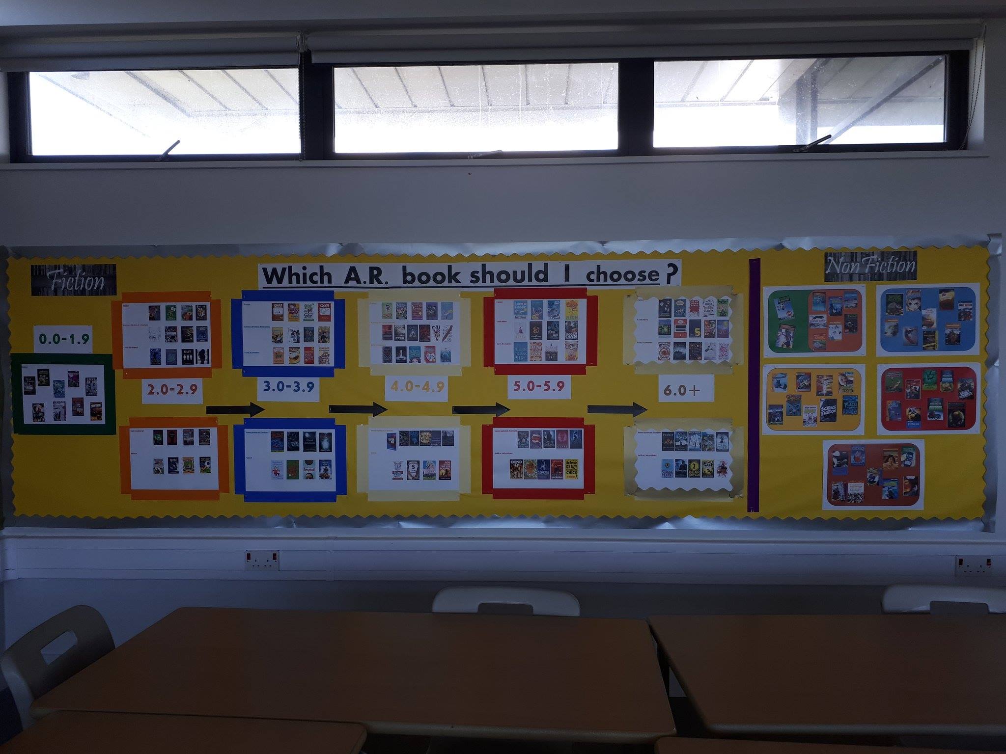 More AR displays coming in daily!... - Accelerated Reader UK