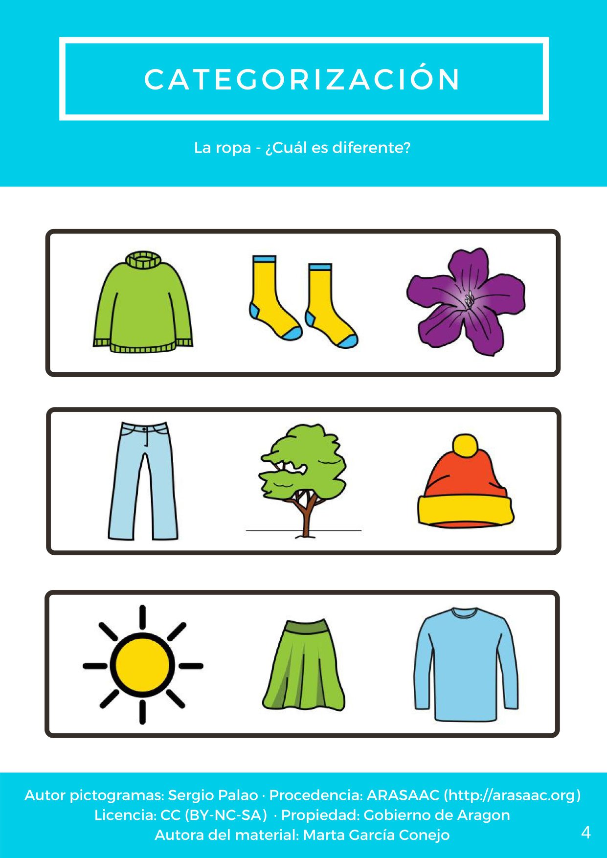 🍑🍓🐴🥝 "Intrusos - Cuál es diferente"🐴 LÉXICO - CATEGORIZACIÓN - CAMPOS ...