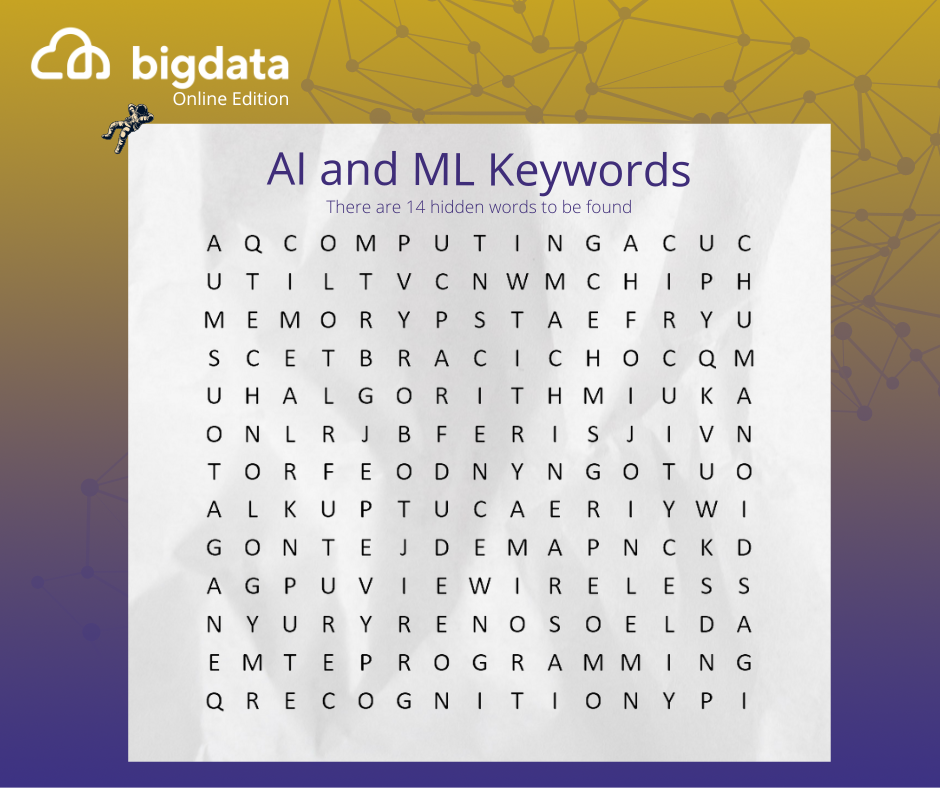 Big - 🤸‍♂️A quick exercise for this week! Find the hidden words related ...