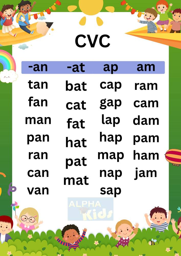 Phonics worksheet for students teachers... - MR. Eslam Shaban | Facebook