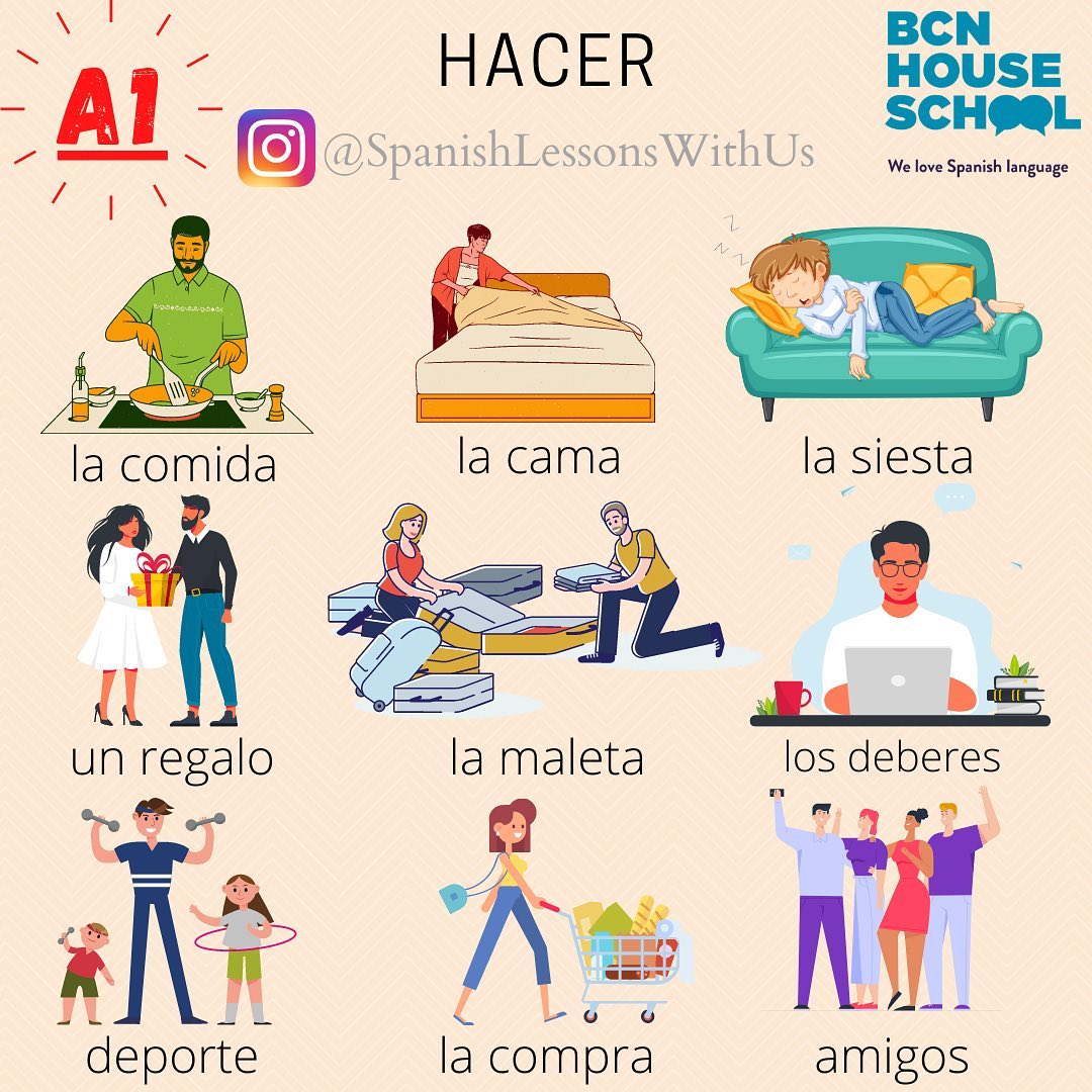 👩‍🏫 Nivel A1👩‍🏫 🔹VERBO HACER🔹... - Spanish Lessons With Us