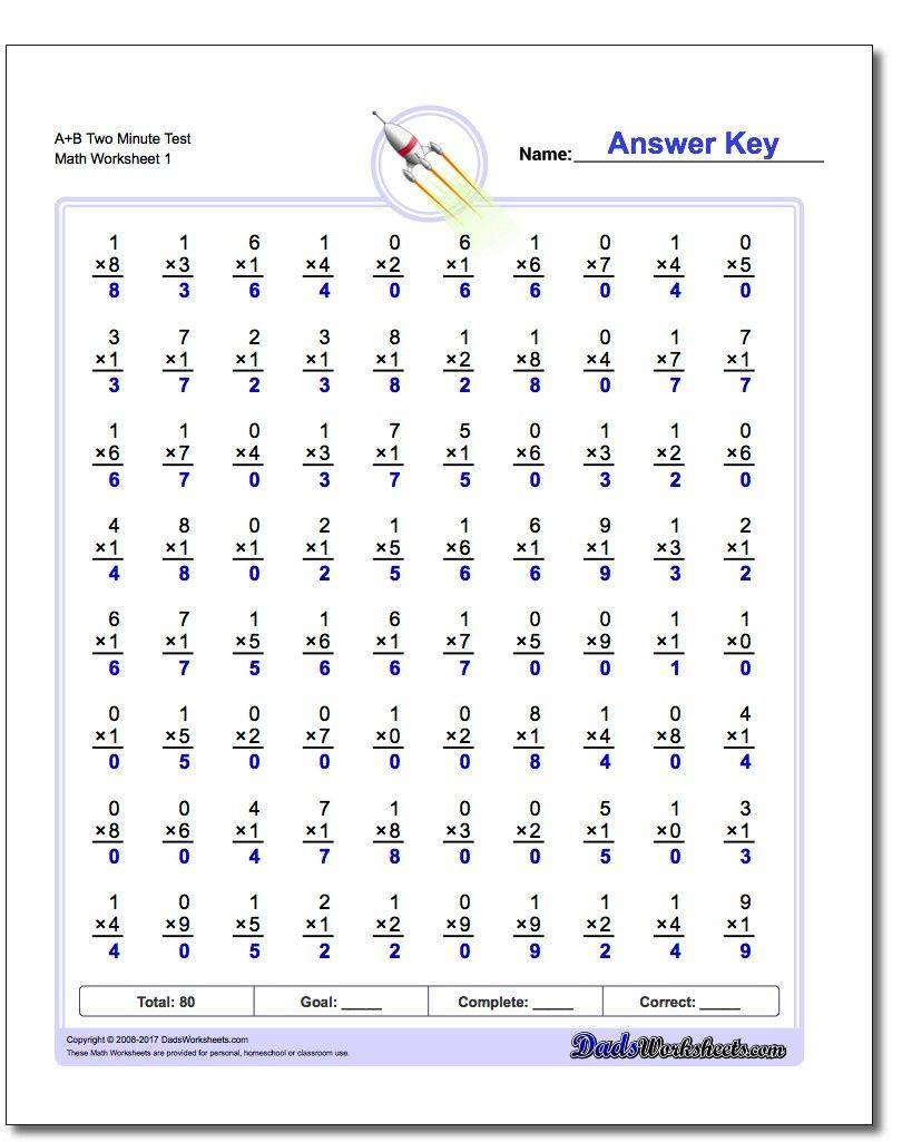 DadsWorksheets - Multiplication Drills Each of these 80 or 100 problem ...