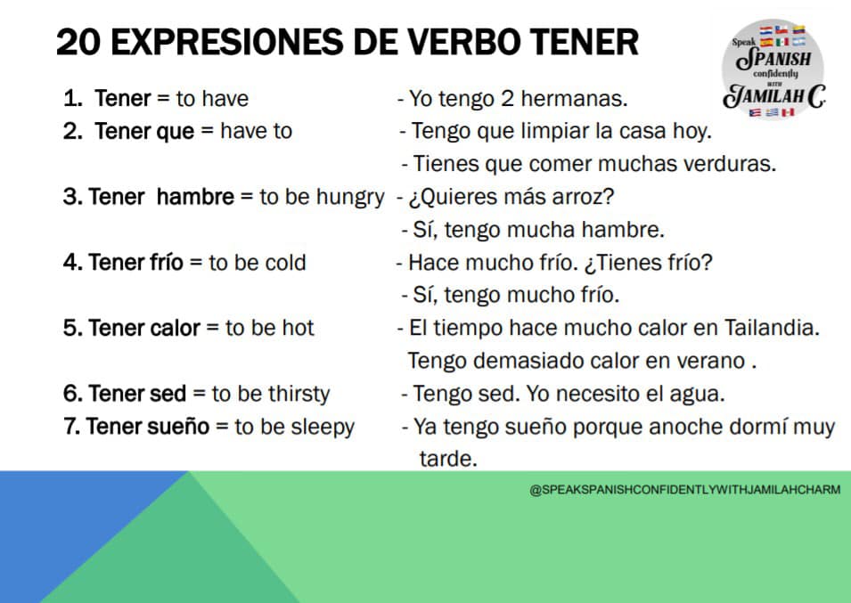 20 Expresiones... - Speak Spanish Confidently with Jamilah C. | Facebook