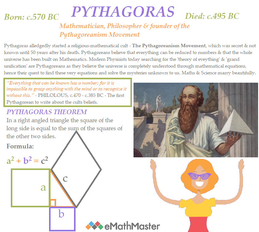 EMathMaster K12 - Our Mathematician Of The Week Is:... | Facebook