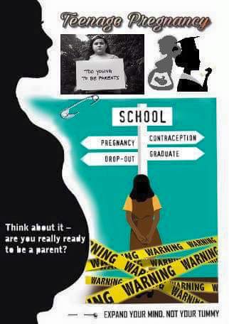 Teen Pregnancy Prevention Posters