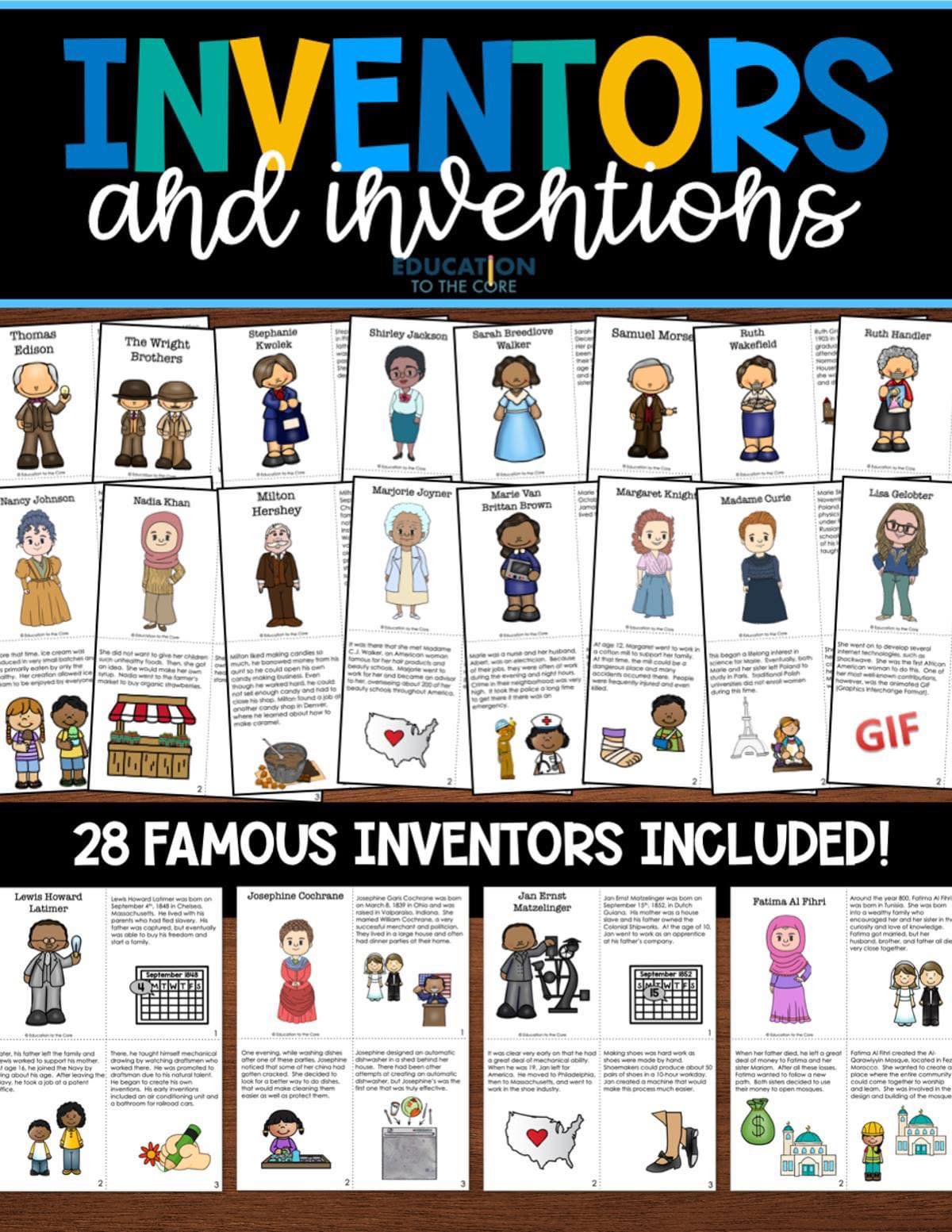 This Inventors and Inventions Unit... - Education to the Core | Facebook
