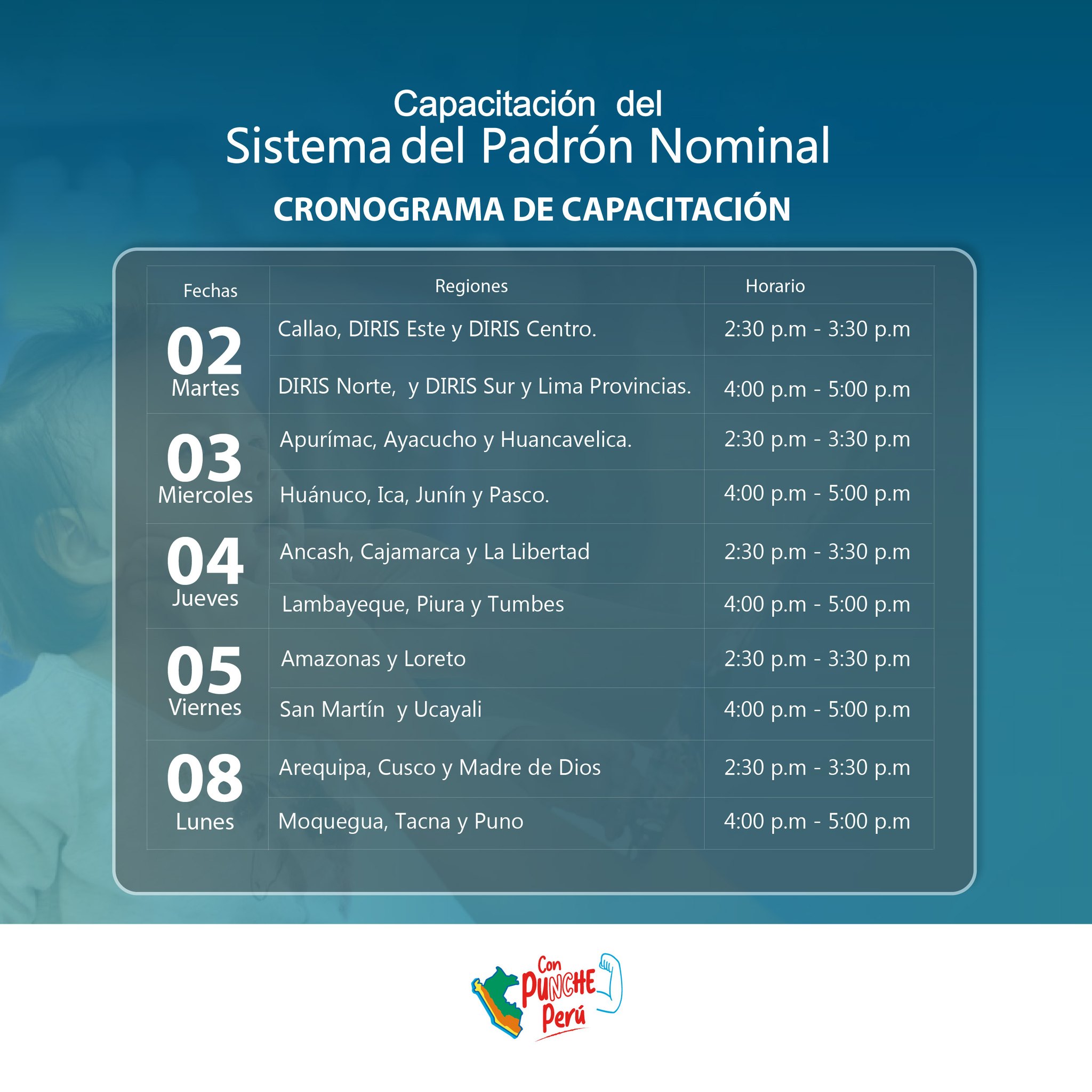 Sistema Del Padrón Nominal Lima