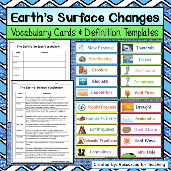 NEW Resource: Earth’s Surface... - Resources for Teaching
