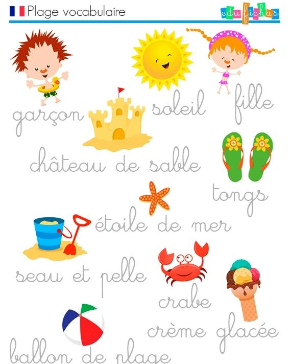 Elige Aprender - Vocabulario de vacaciones en la playa. #français # ...