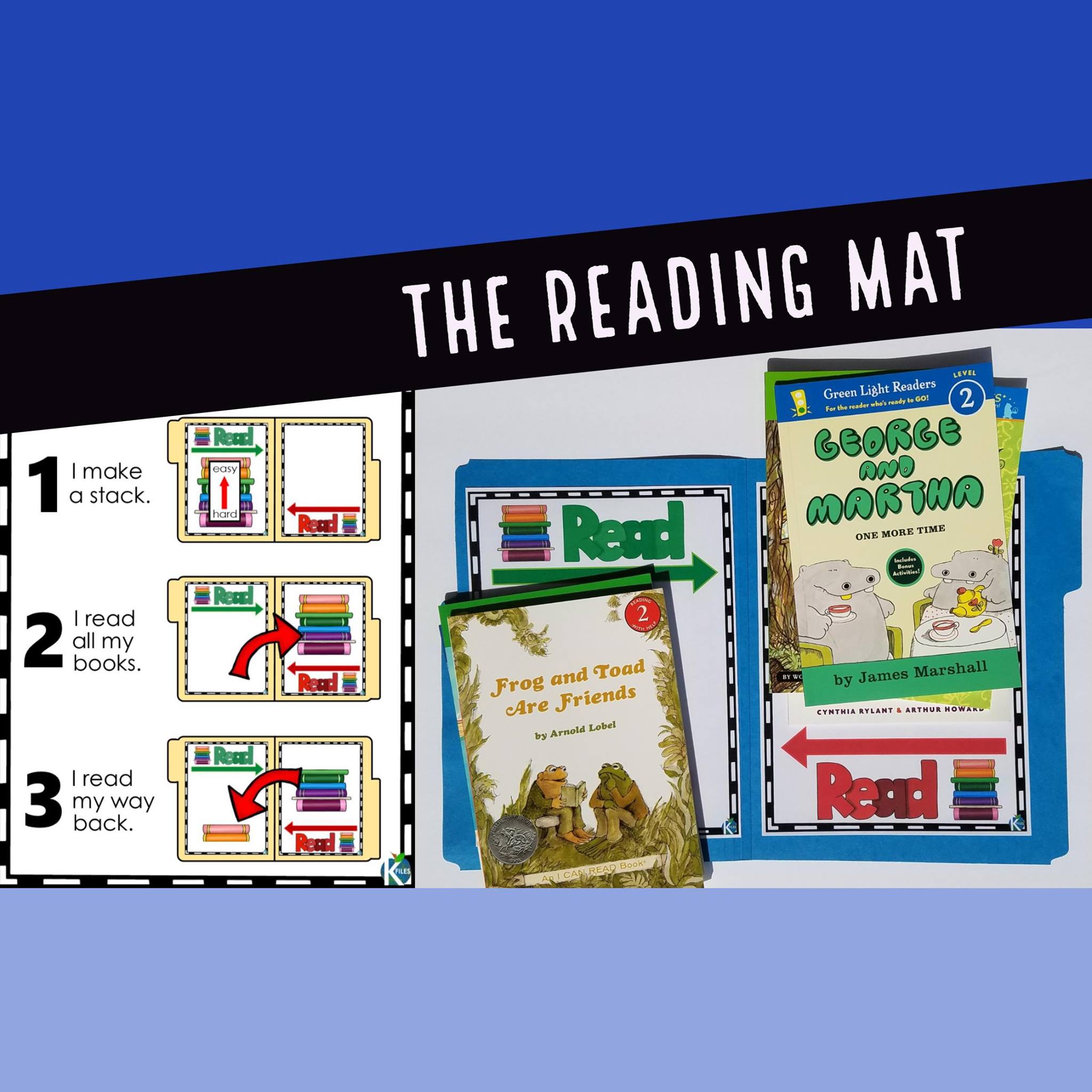 The K Files - The Reader's Workshop Reading Mat is now... | Facebook