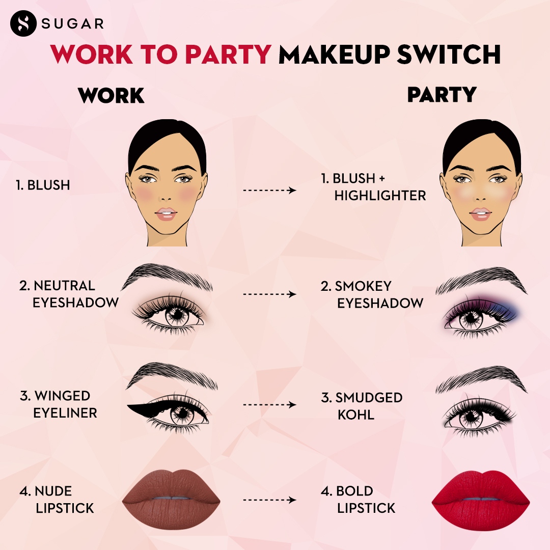 How To Apply Makeup Step By Step Like A Professional