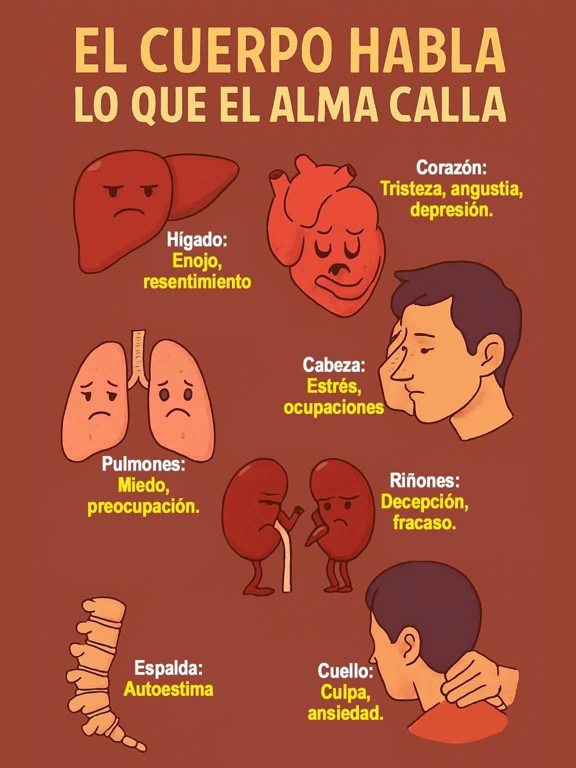Fuerza - 🧠💔 El cuerpo habla lo que el alma calla: ¿Alguna vez te has ...