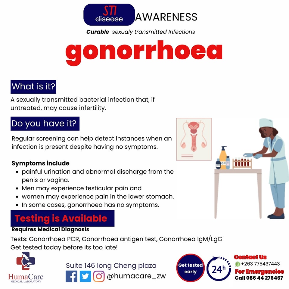 Humacare What Is Gonorrhea Gonorrhea Is A Sexually Transmitted 0899