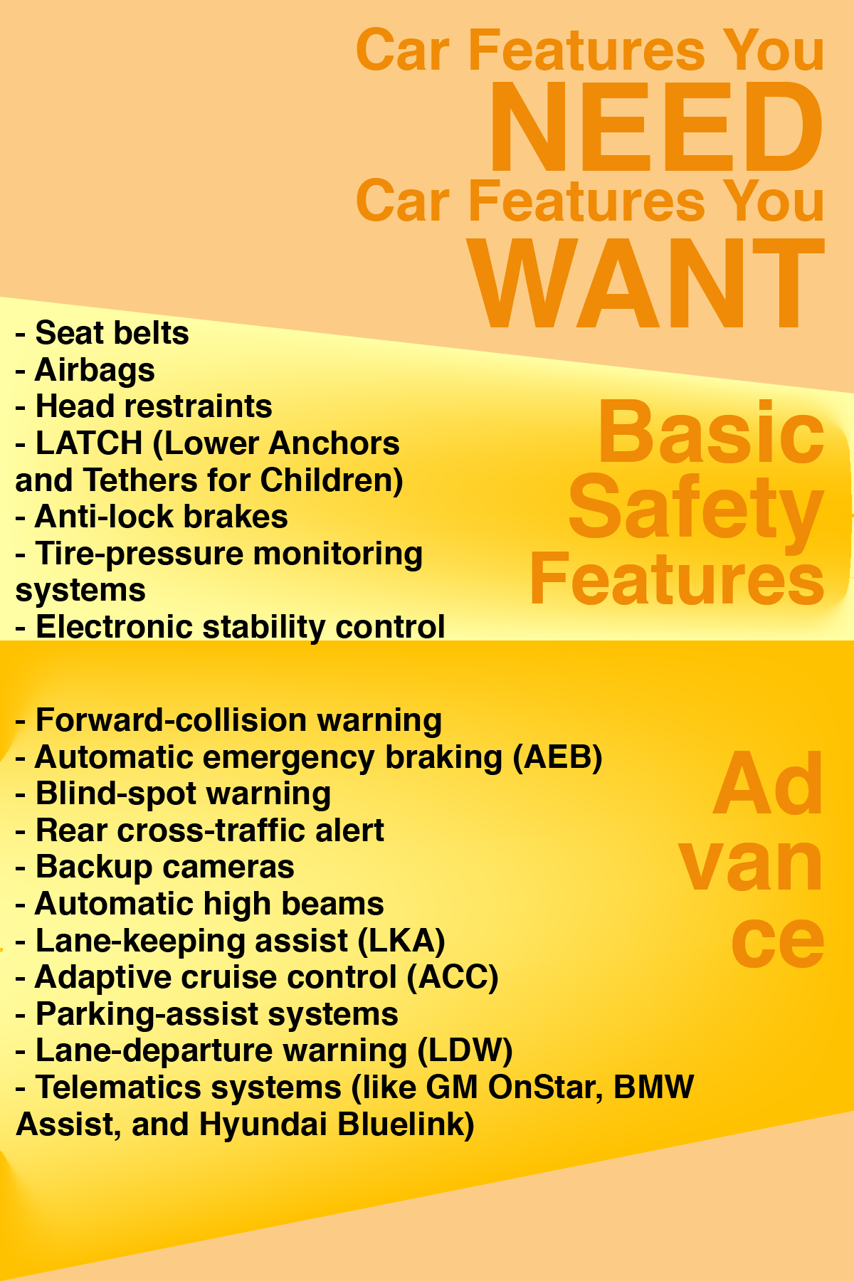 TascaParts.com - What are the car features you NEED and...