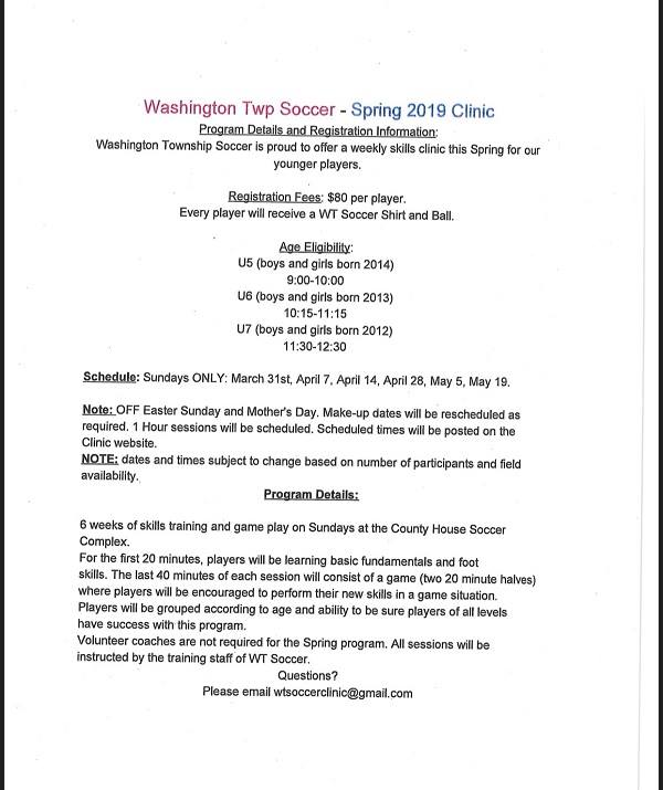 Washin Washington Township Gloucester County New Jersey 0294