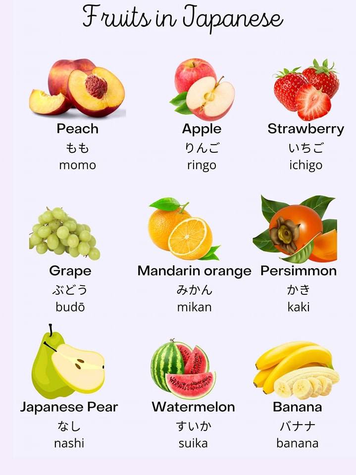 Self-studying Japanese Learners | Fruits in Japanese 🍎🍓🍊 | Facebook