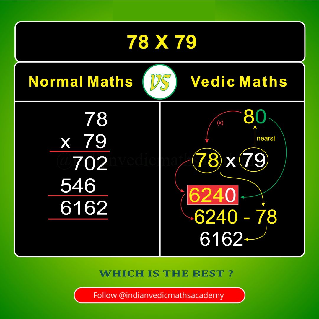 Indian - "Vedic Maths Tricks Revealed for Faster Calculation" #viral # ...