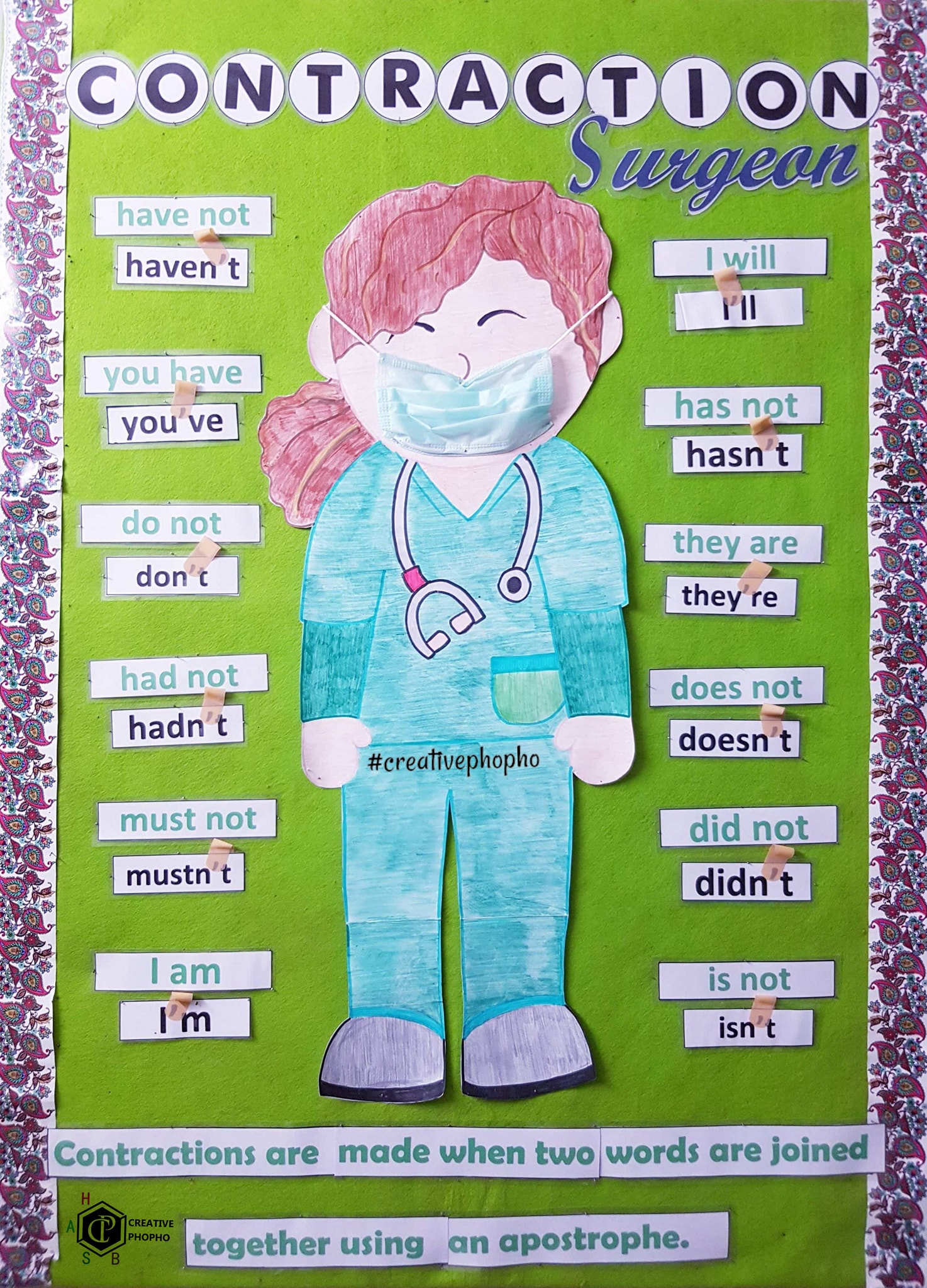 Contraction Surgery Anchor Charts Contractions | Teaching Resources