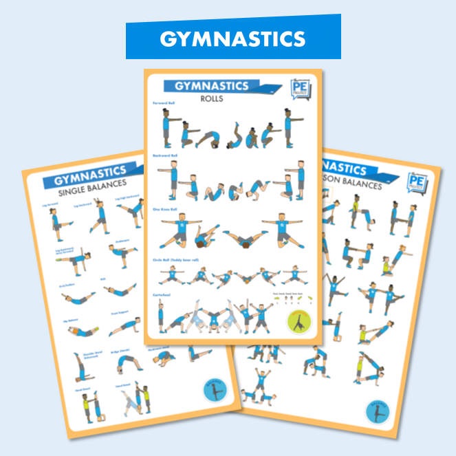 The PE Project - NEW: Gymnastics 11x17 posters for your...