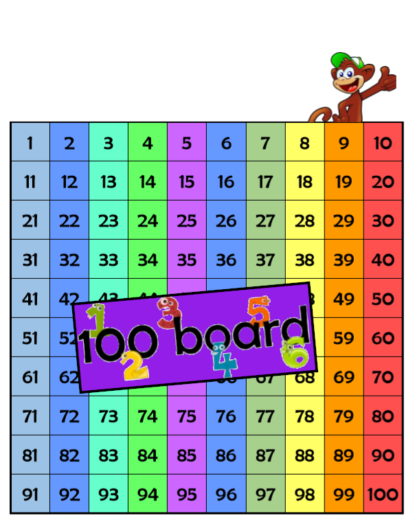 New printable maths hundred boards 👨‍🏫... - Keep Kids Reading