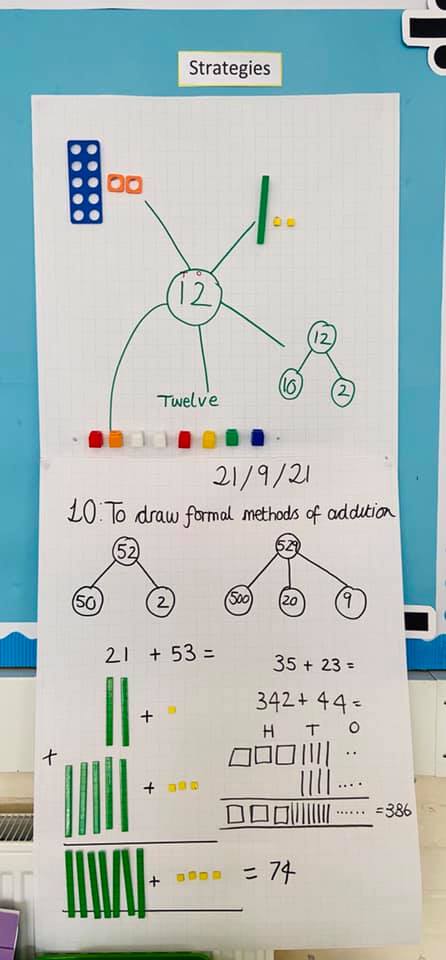 Curious Maths - I ️ the ‘build it, draw it, write it, say... | Facebook