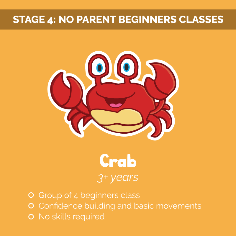 🚨New crab class alert!🚨 We... - Jump Swim Schools Jandakot | Facebook