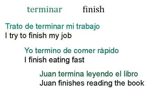 Learn spanish - aprender español