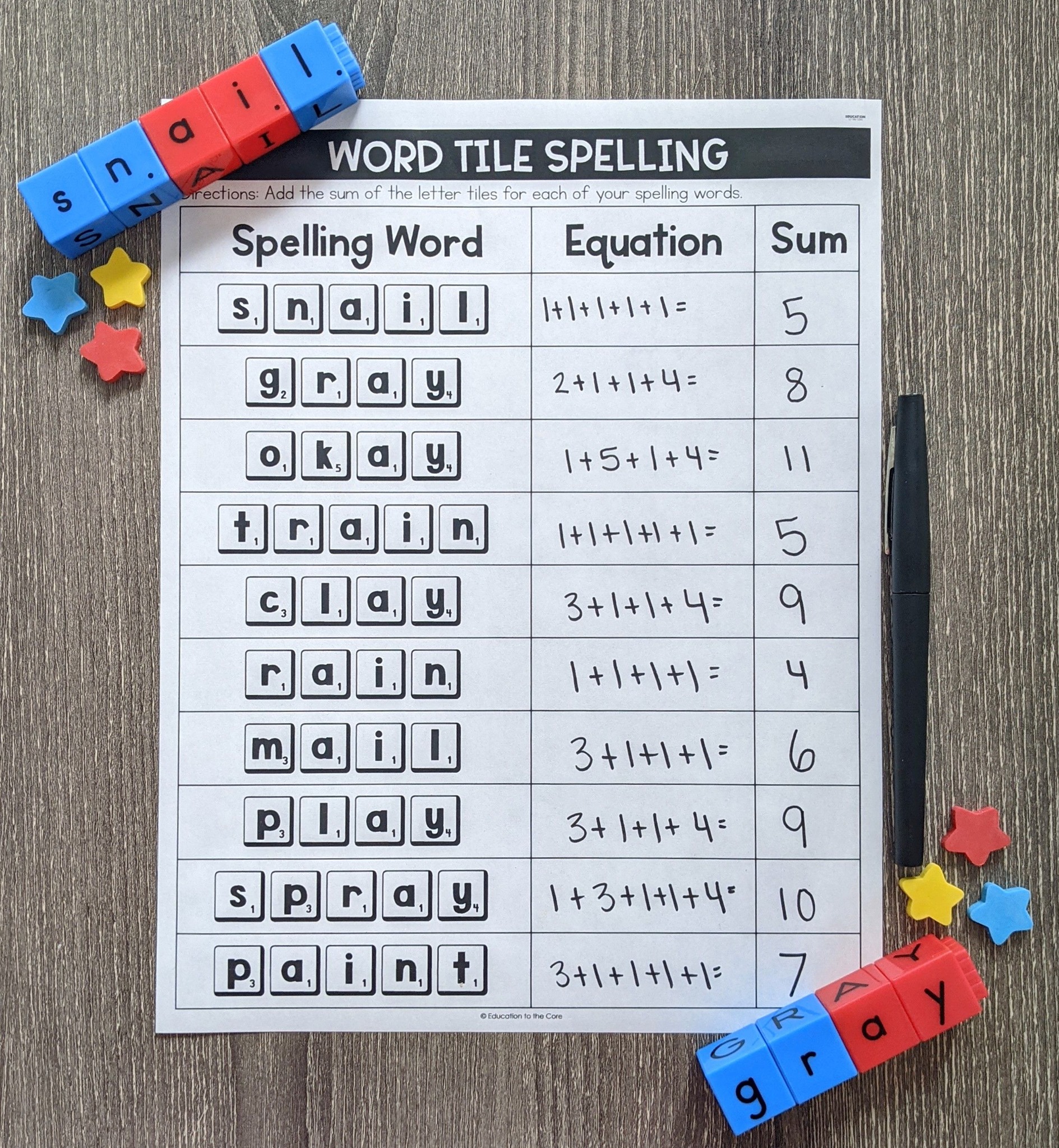 💙60+ Editable Spelling Activities... - Education to the Core