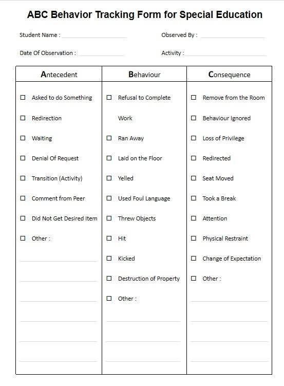 Special Education Community | https://www.teacherspayteachers.com ...