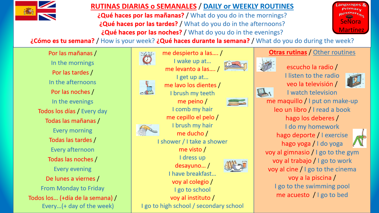 PRINTABLE RESOURCES: Daily Routines... - Bilingual Cerebros