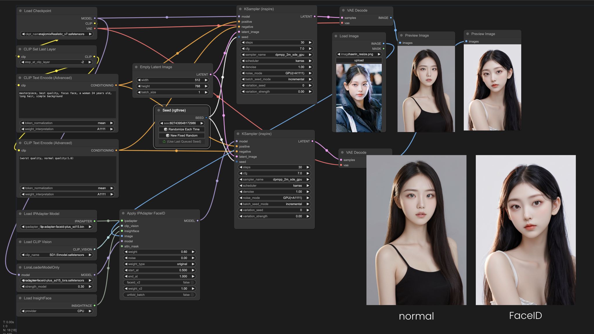 คนแก้มือ เปิดตัวไปซักพักกับ Faceid Ip Adapter Plus Face Facebook 2385