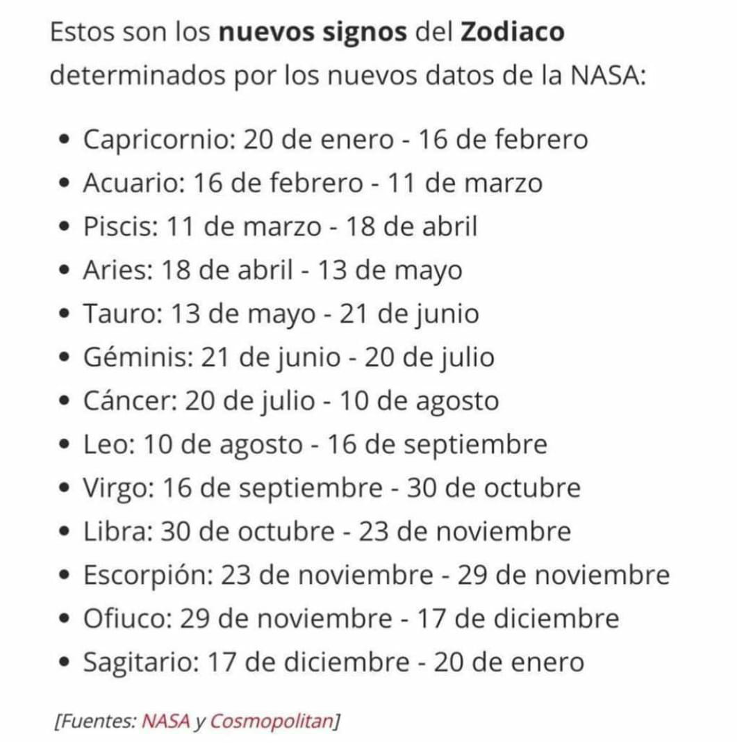 Signos Del Zodiaco Y Significados Año Nuevo Chino: Calendario,