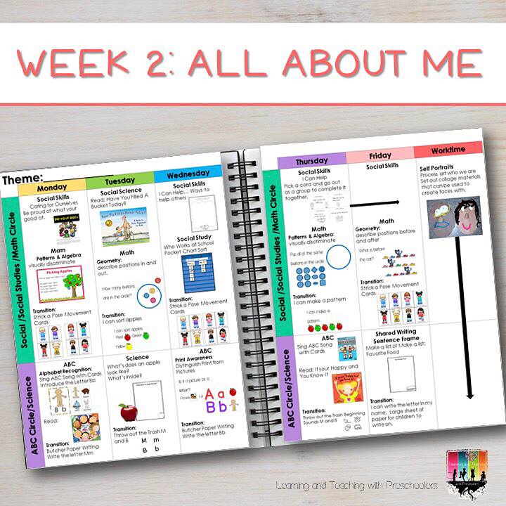 Week 2 All About Me Lesson... - Teaching with Preschoolers | Facebook