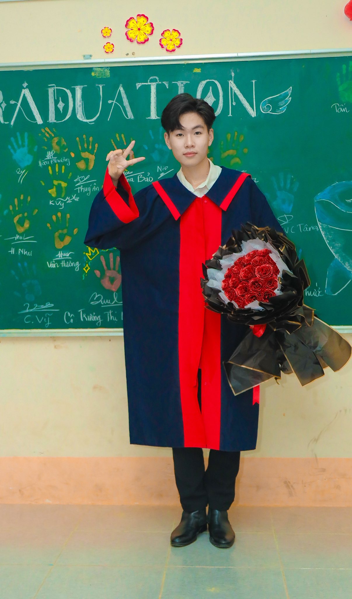 Lương Huỳnh Lương Huỳnh Added A New Photo 7277