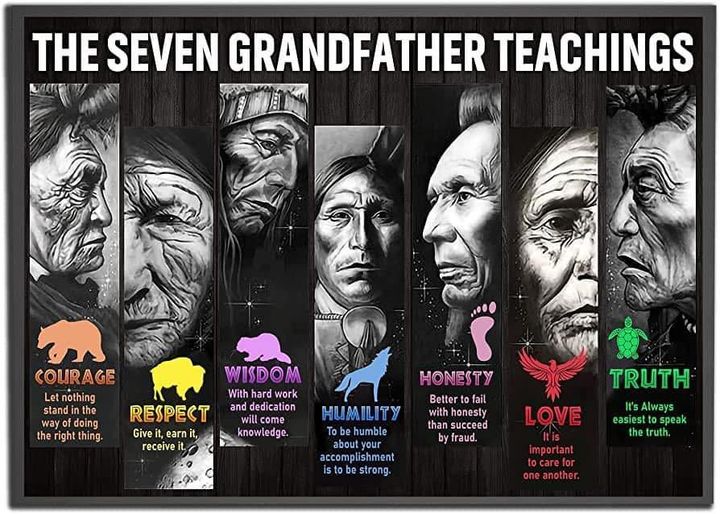 🔥🔥The Seven Sacred Teachings,... - Native American United