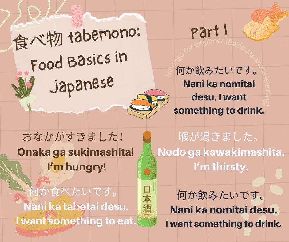 Nihongo for beginner (Basic Japanese learning) | ## COLLECTION 1-10 🙋‍♂ ...
