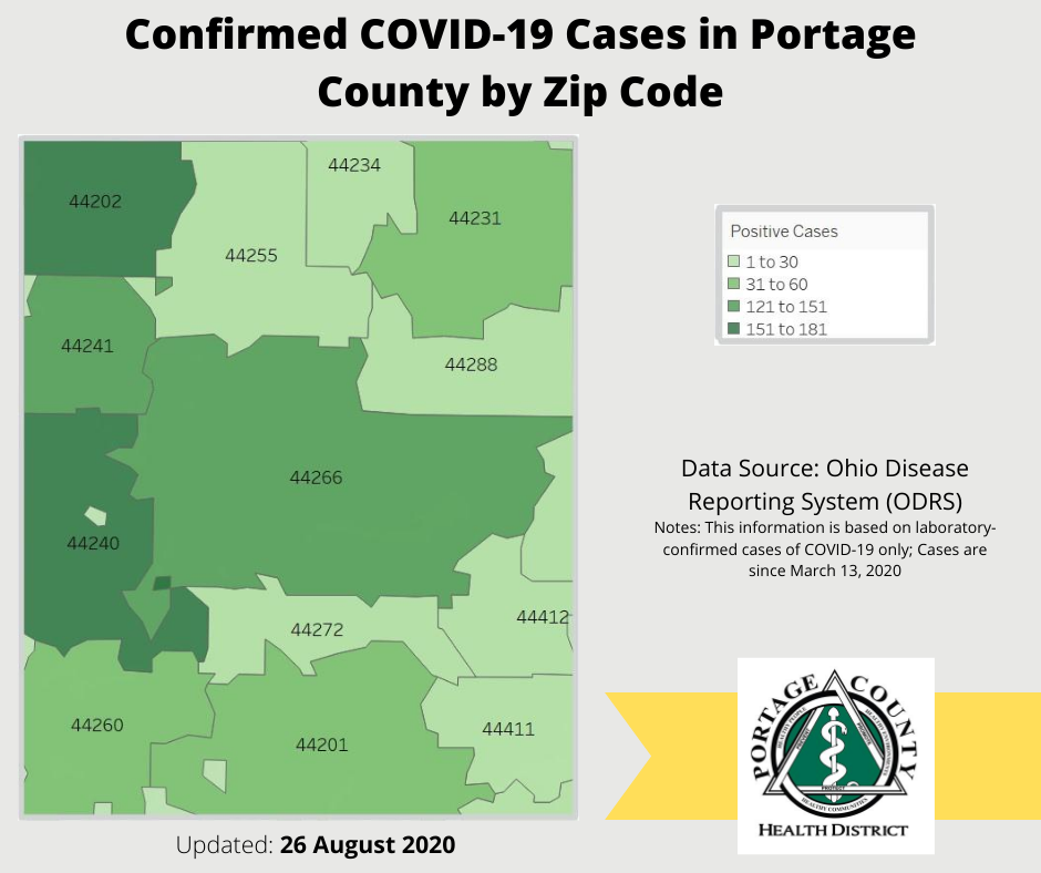 Its Zip Code Map Portage County Health District 8043