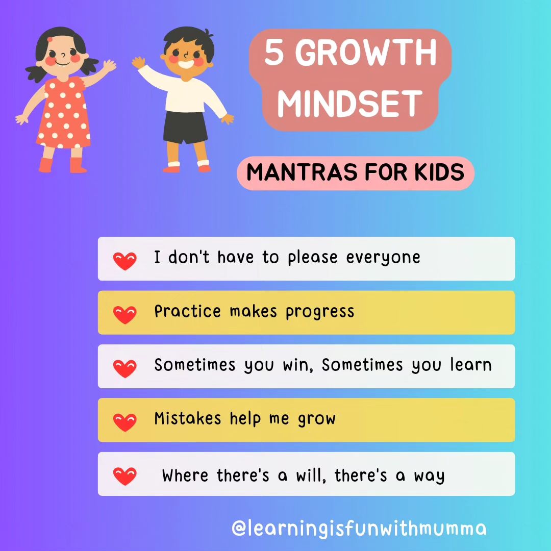 💁‍♀️ 5 GROWTH MINDSET MANTRAS FOR... - Shobha saini parenting | Facebook