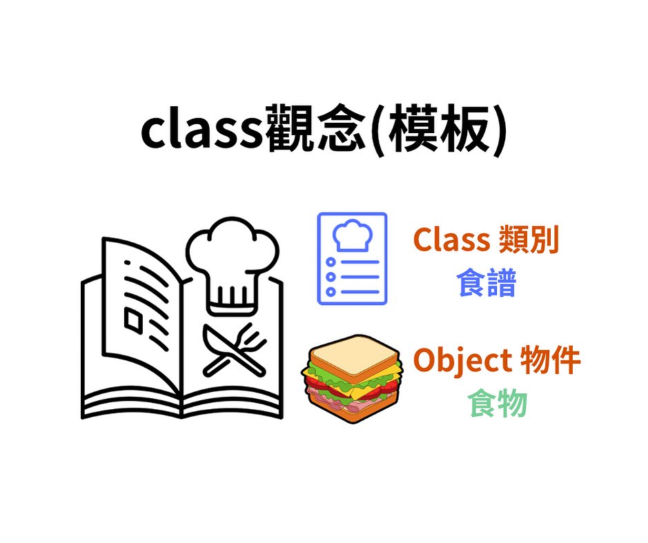 Python Class 觀念就像是一個模板 Class類別就是菜譜 Techmasters工程師養成記 6944