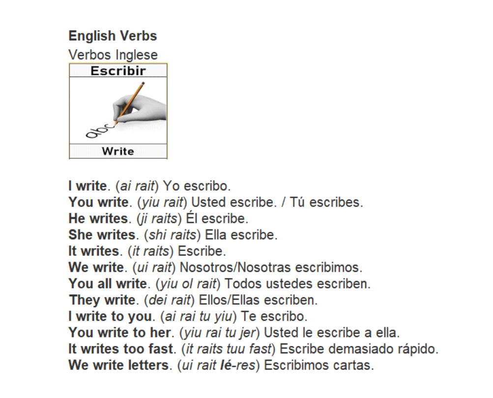 Este es el verbo de hoy en su... - Aprendiendo inglés