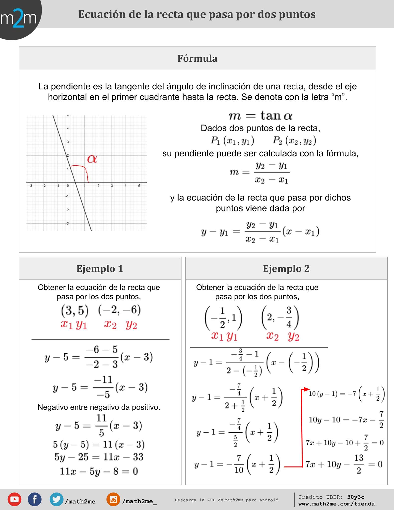 Math2me Guía Rápida De Matemáticas 45 Ecuación De La Recta Que Pasa 1779