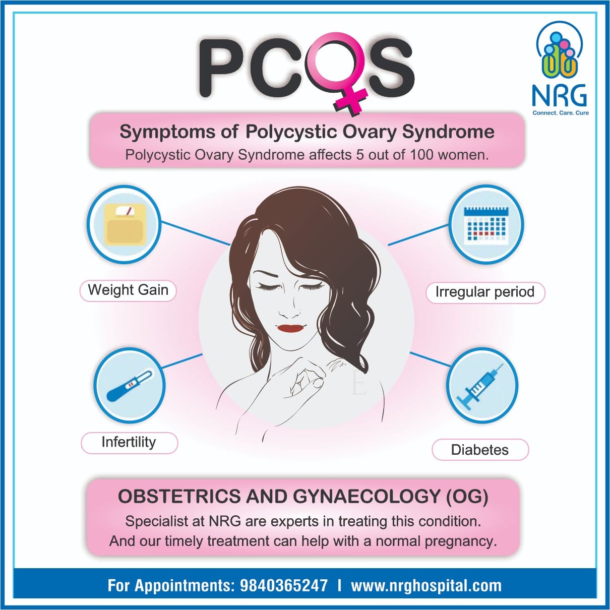 Pcos Polycystic Ovary Syndrome Nrg Speciality Hospitals 7553