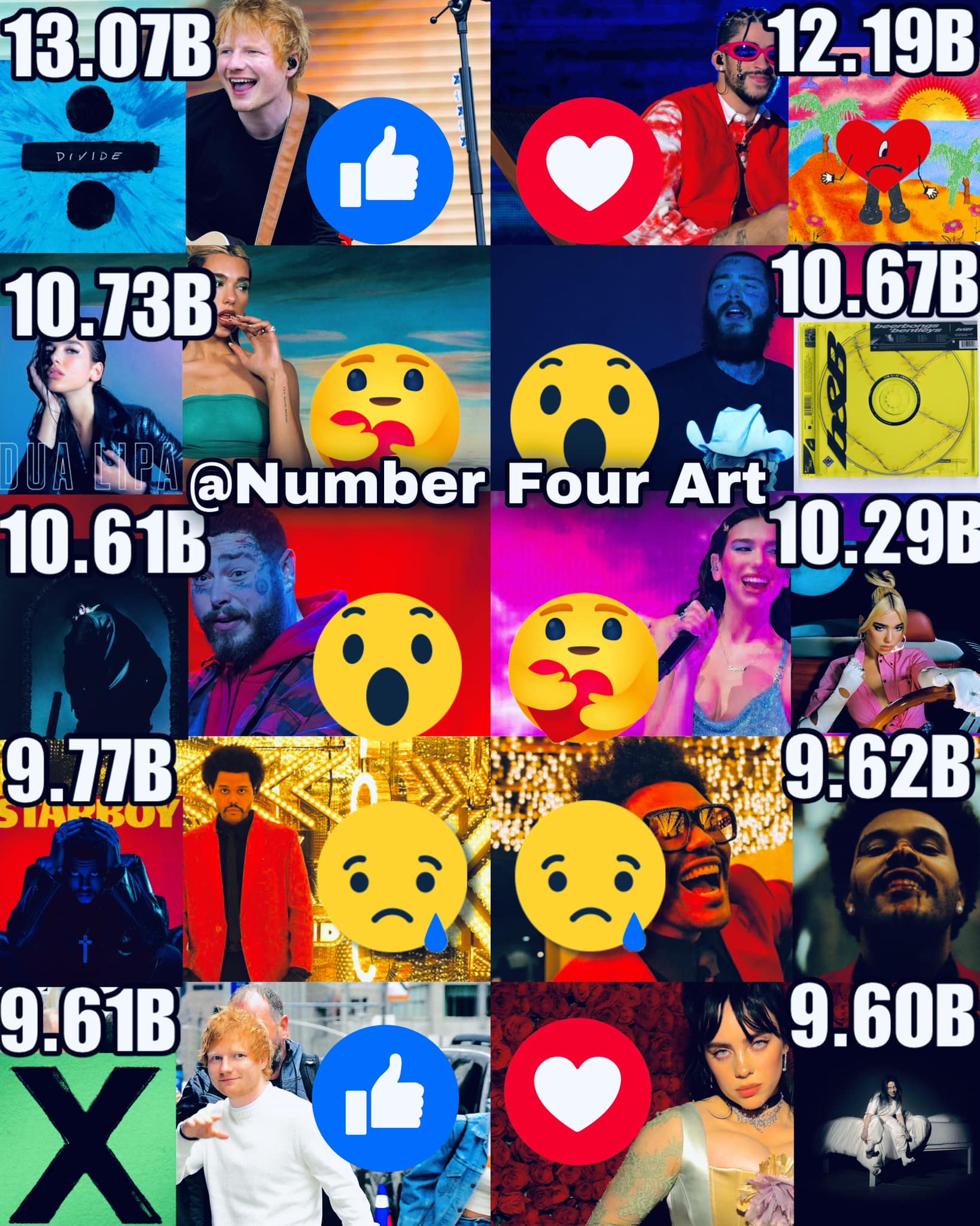 Number 🚨 Top 10 De Los álbumes Más Reproducidos De Todos Los 1999